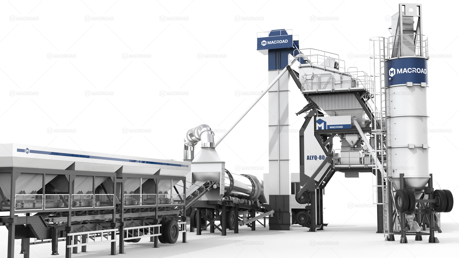 GPS Tracking and Cloud Data Management for Asphalt Plants: Macroad for ...